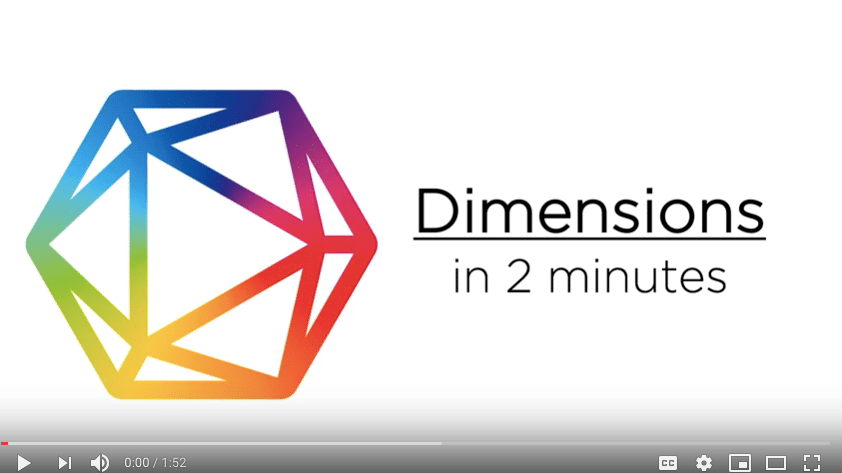 Dimensions Free - 2 minute introduction | Dimensions