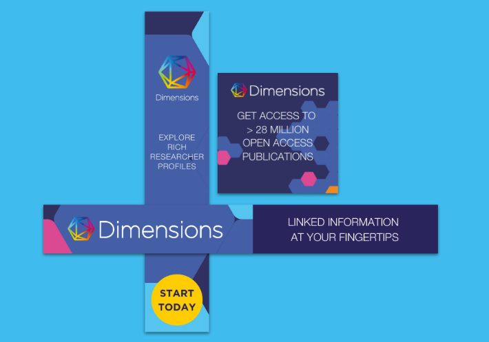 Online banners | Dimensions