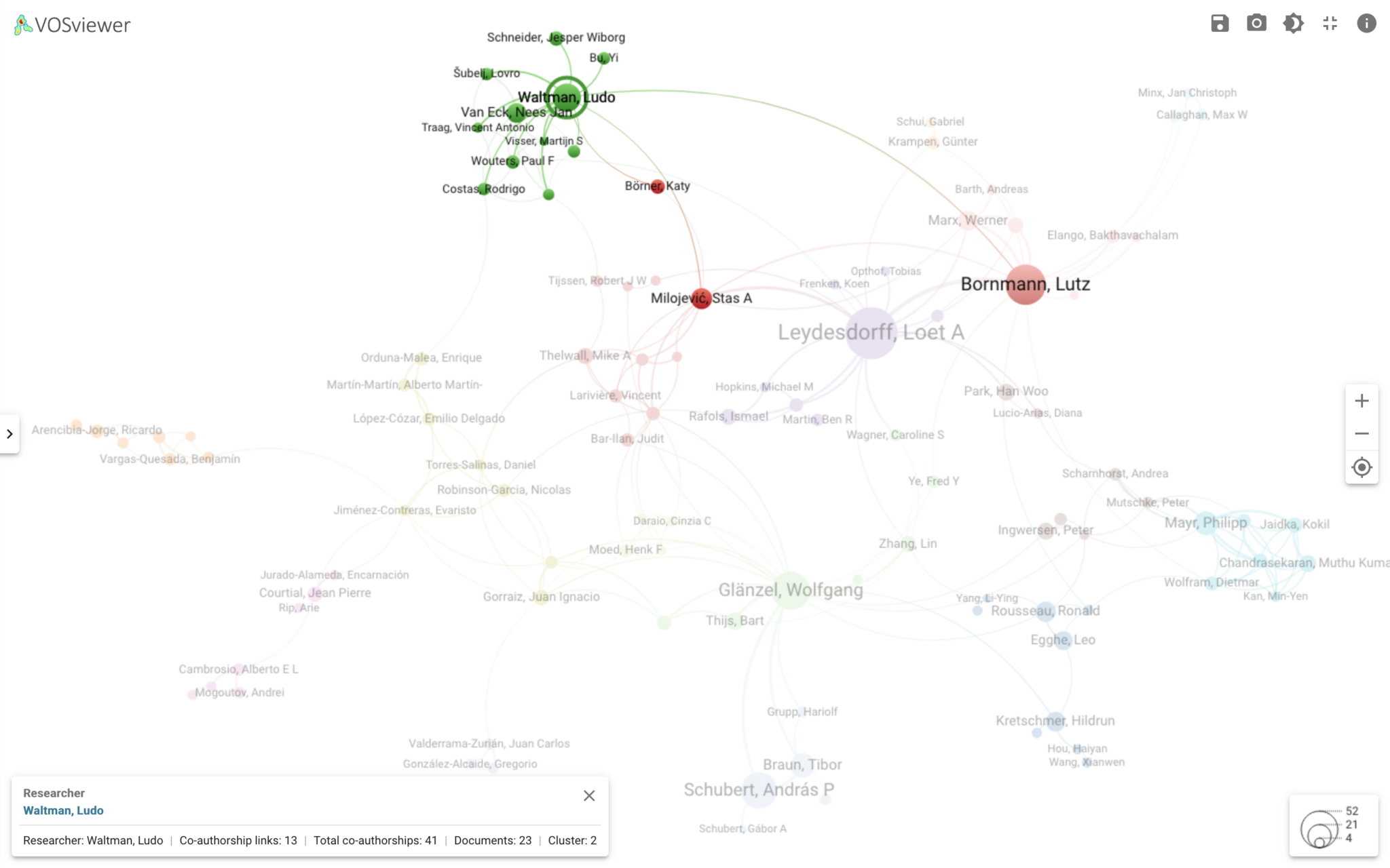Visualize networks instantly within Dimensions | Dimensions