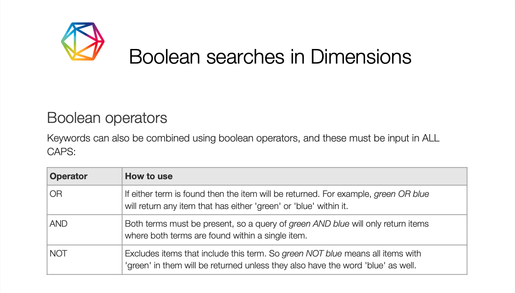 Boolean Example