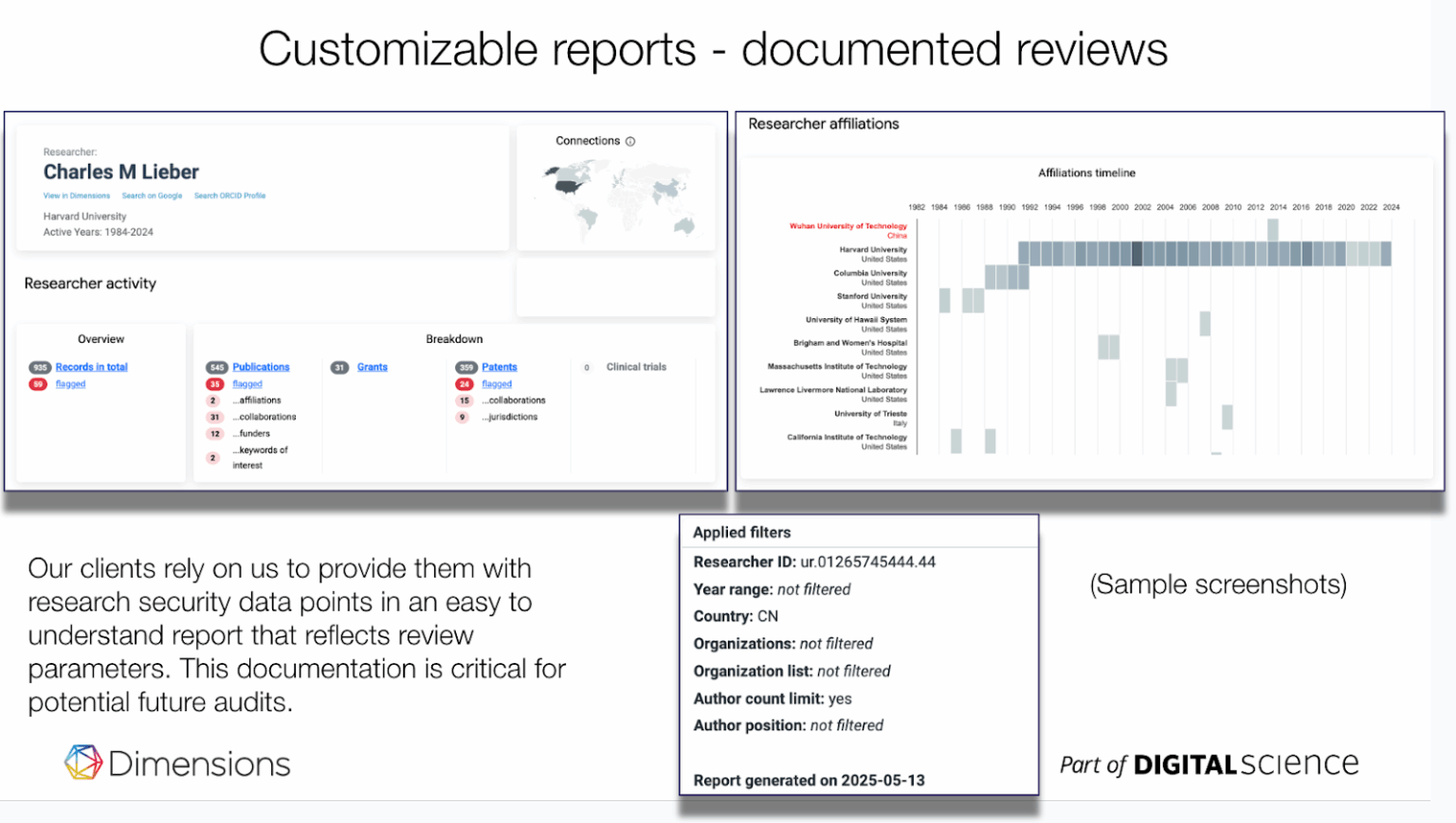Dimensions Research Security for Academic Institutions | Dimensions
